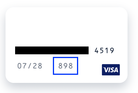 How do I use a Privacy Card? – Privacy