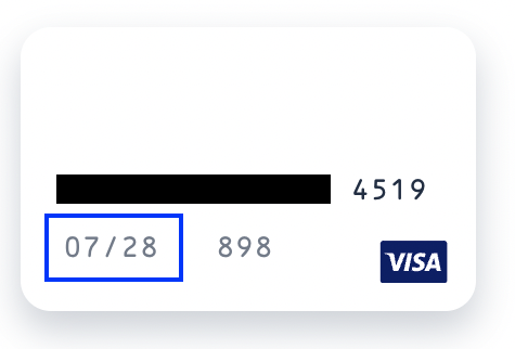 How do I use a Privacy Card? – Privacy